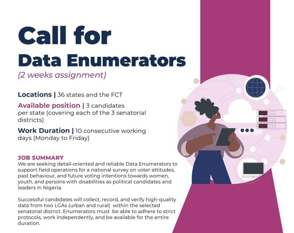 Call for Applications: Invictus Africa Data Enumerator Positions ...