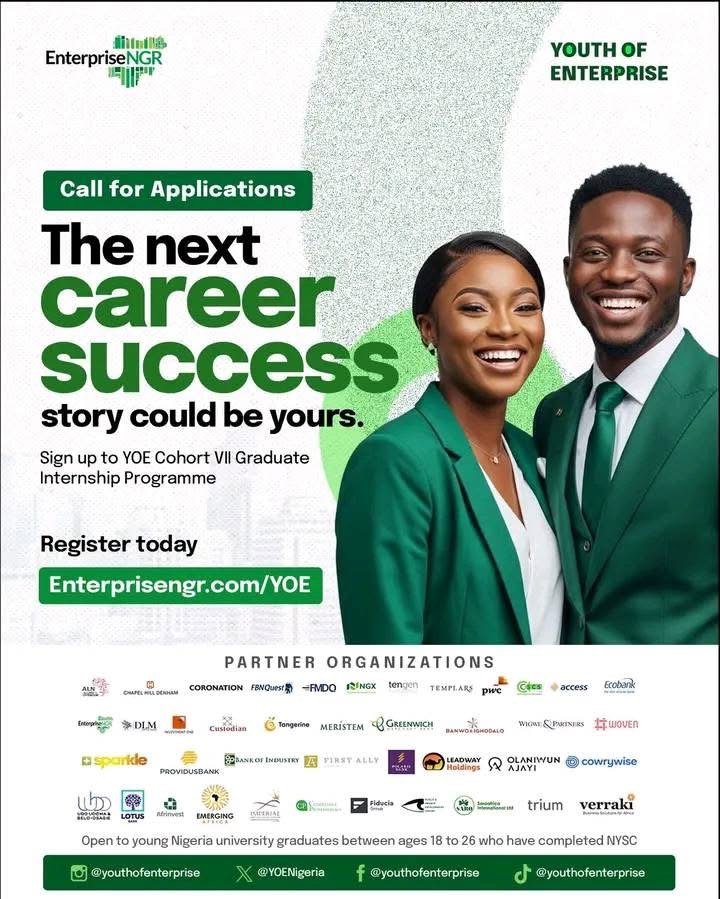 Call for Applications: North East Youth Initiative For Development ...